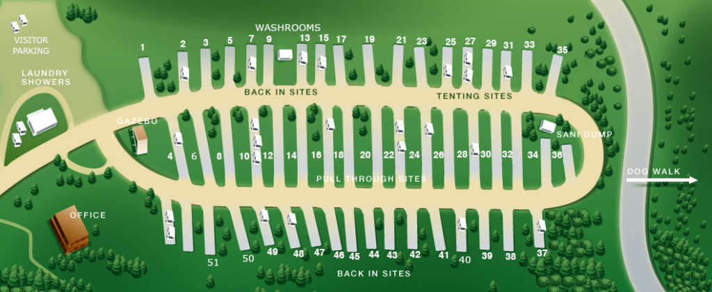 NORTHERN EXPERIENCE RV PARK